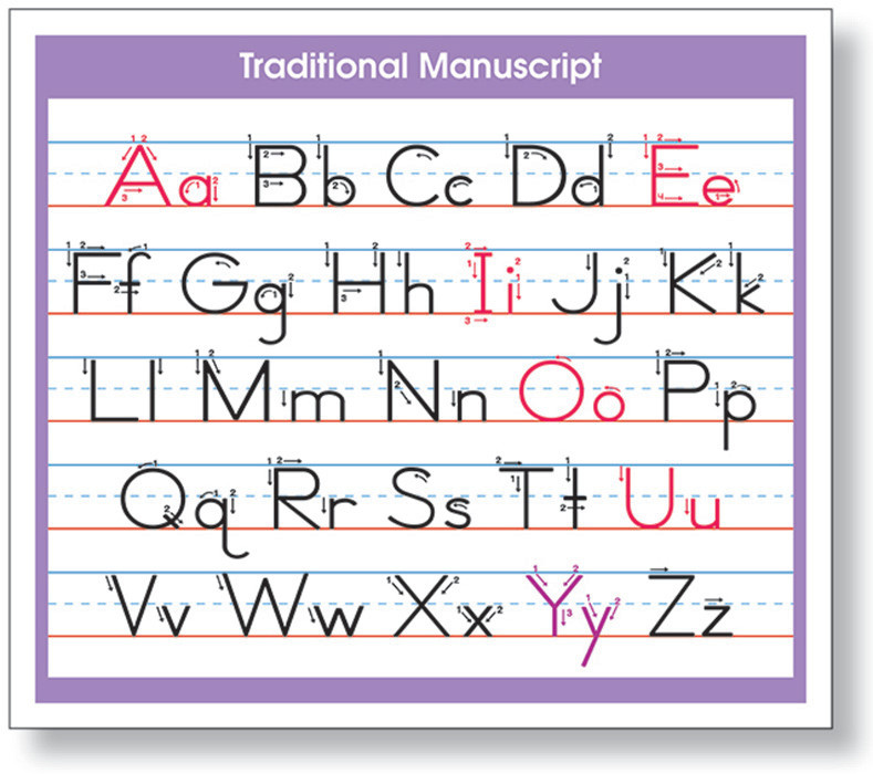 Adhesive Traditional Manuscript Desk Prompt - Educational Outfitters