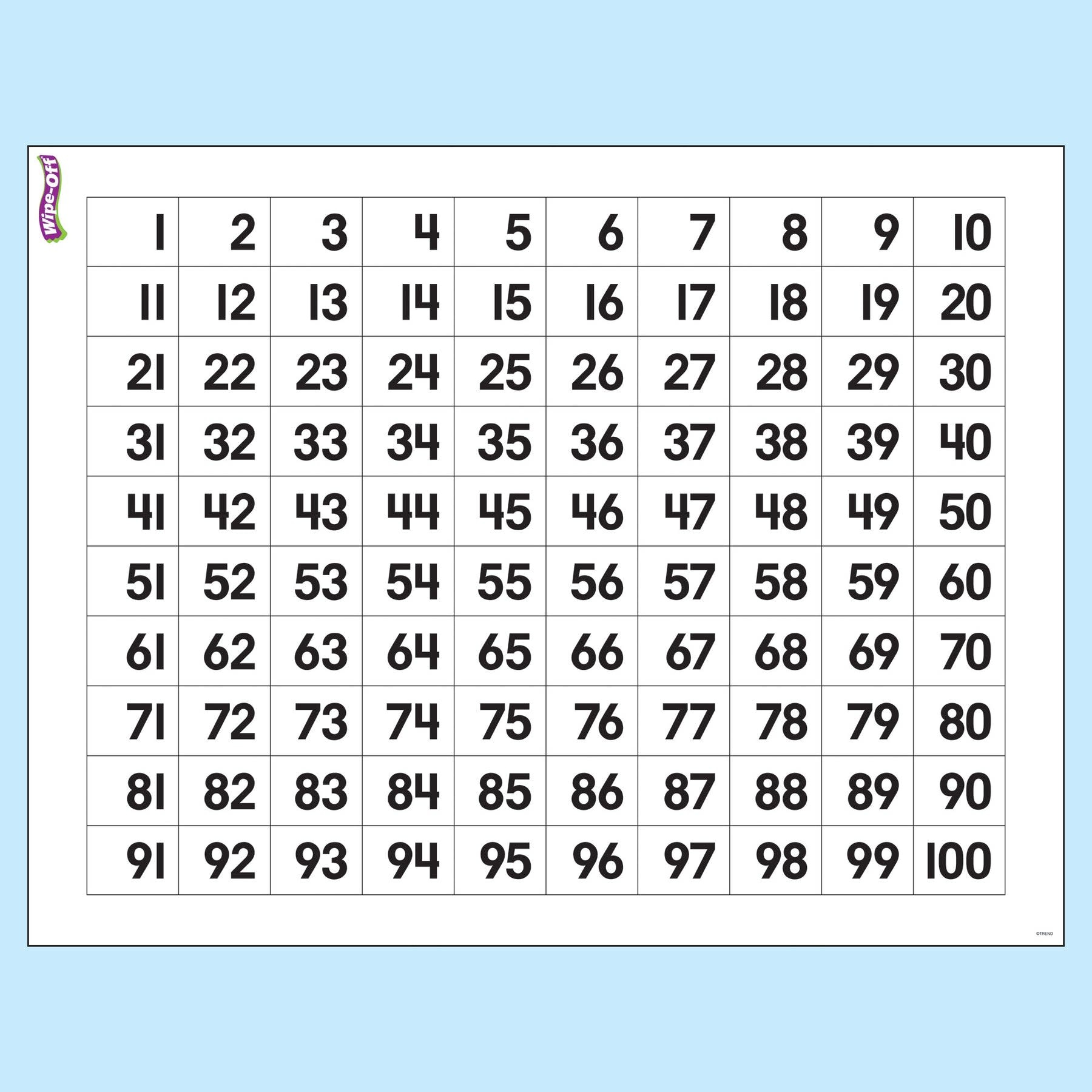 Numbers 1-100 Wipe-Off® Chart - Educational Outfitters