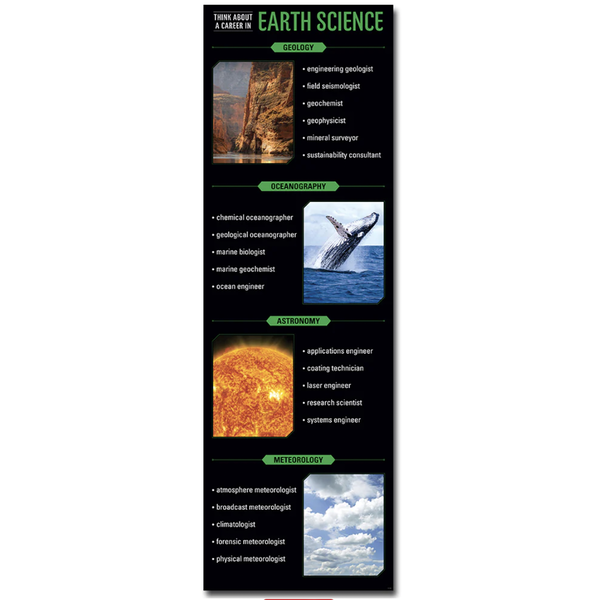 BULLETIN BOARD SETS - Educational Outfitters