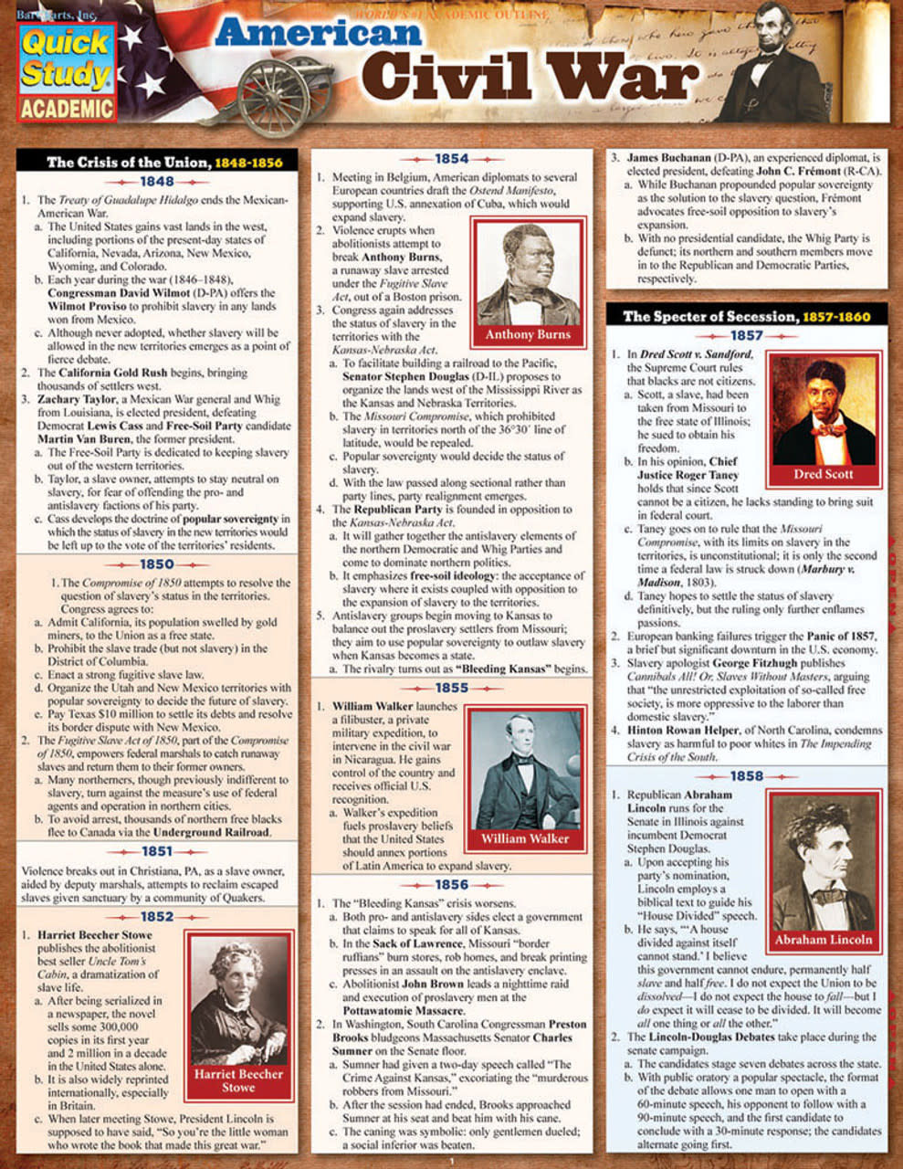 QuickStudy: American Civil War Laminated Study Guide - Educational ...