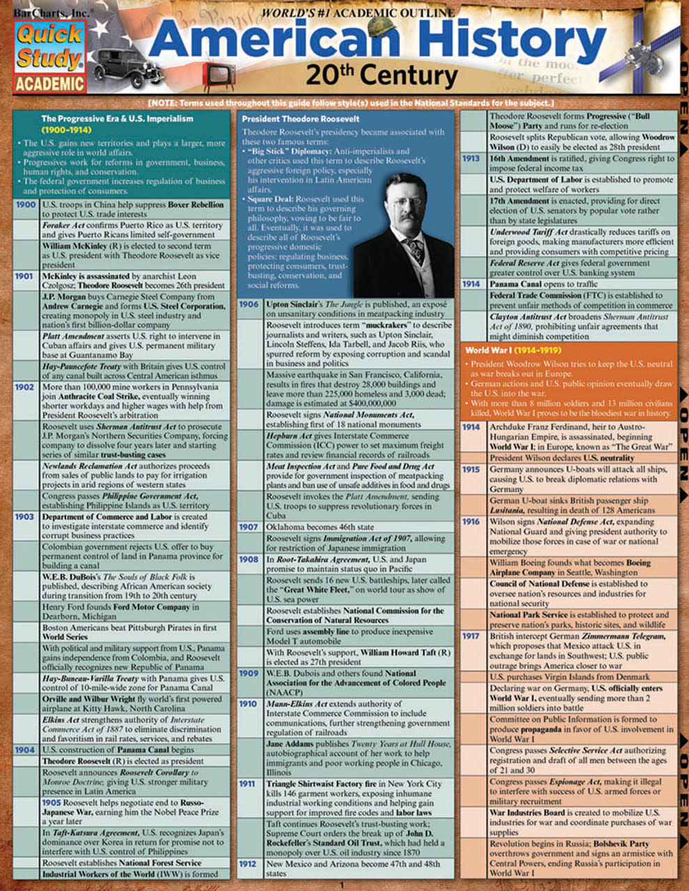 QuickStudy: American History: 20th Century Laminated Study Guide ...