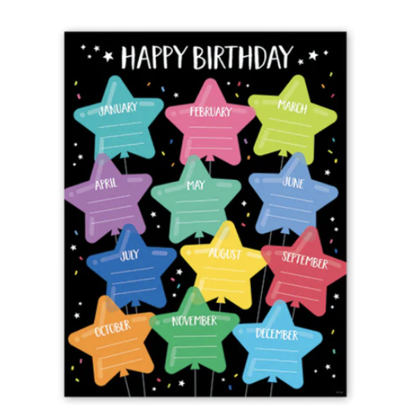 CHARTS(INSTRUCTIONAL - Educational Outfitters