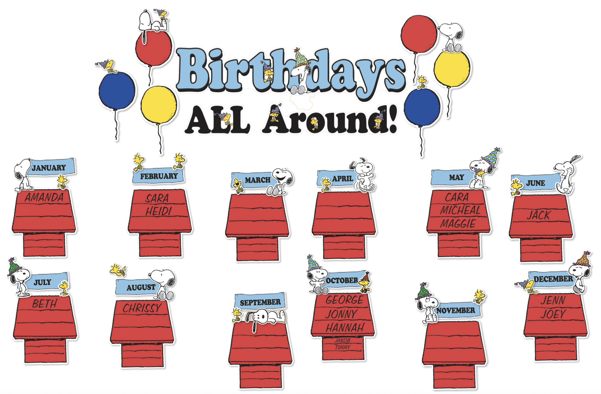 Peanuts Birthday Mini Bulletin Board Set - Educational Outfitters