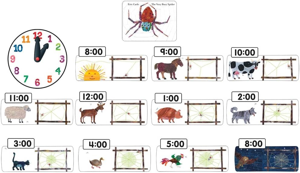 Eric Carle The Very Busy Spider Bulletin Board Set - Educational Outfitters