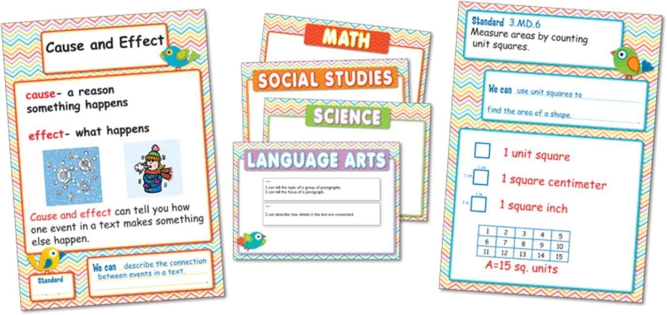 Chevron Common Core Charts Bulletin Board Set - Educational Outfitters