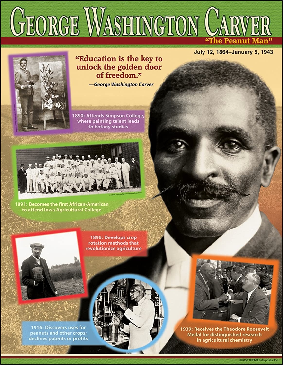 George Washington Carver Learning Chart - Educational Outfitters