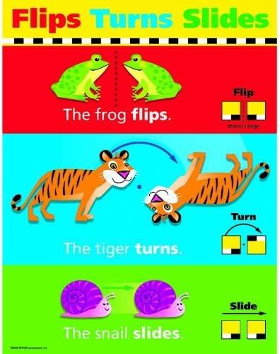 Flips Turns & Slides Learning Chart - Educational Outfitters