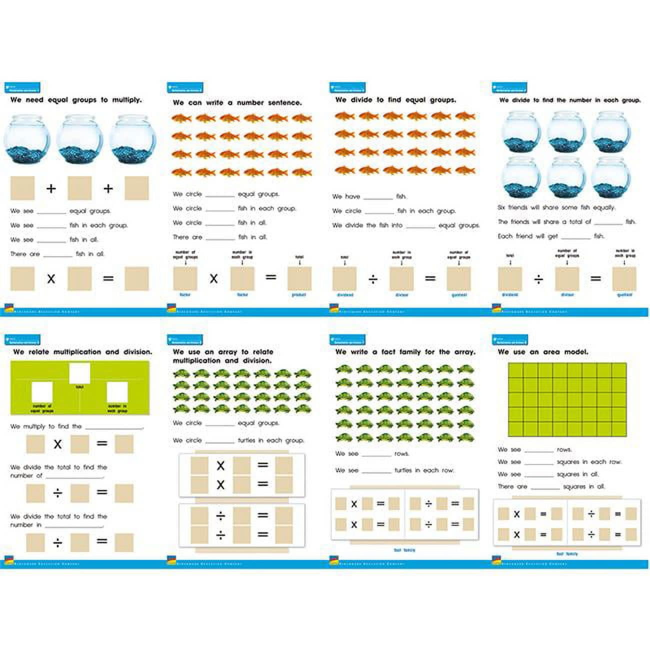 Multiplication & Division Math Posters - Educational Outfitters