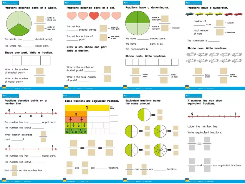 Math Posters: Fractions and Equivalent Fractions - Educational Outfitters