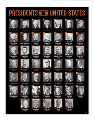 Presidents of the United States Chart - Educational Outfitters