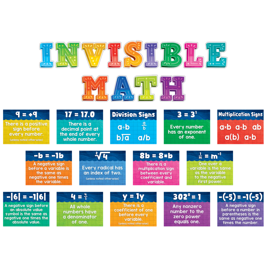 Invisible Math Bulletin Board - Educational Outfitters
