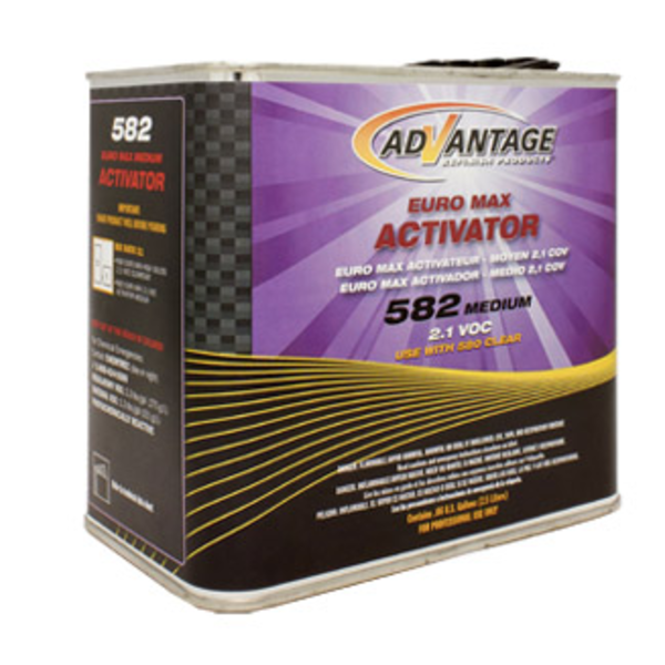 Reducers & Activators - Collision 360 Inc.