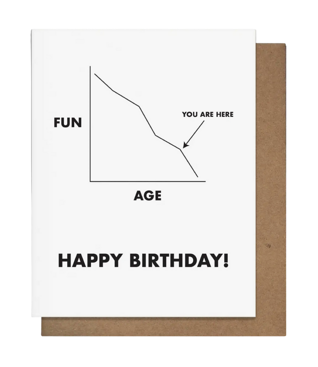 Pretty Alright Goods Fun Graph Birthday Card - Peepa's