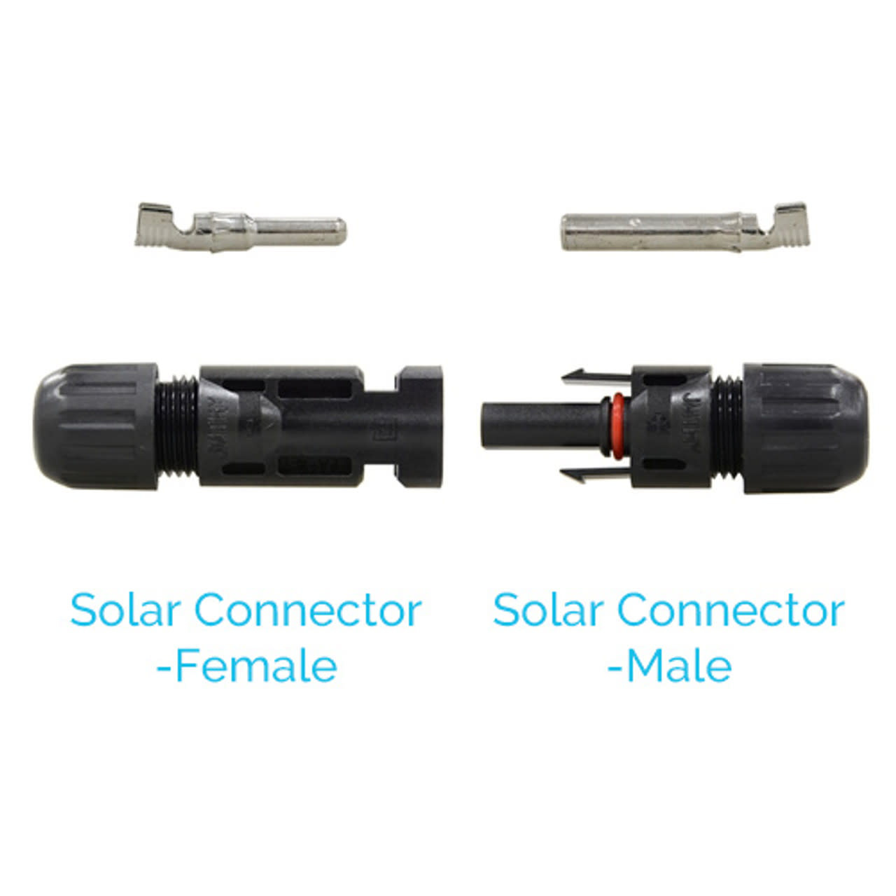 RENOGY Solar Connectors for Solar Panels 5 Pairs Male & Female - The ...