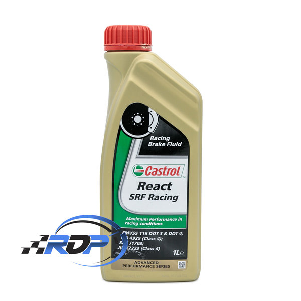 Castrol - Race Driven Performance