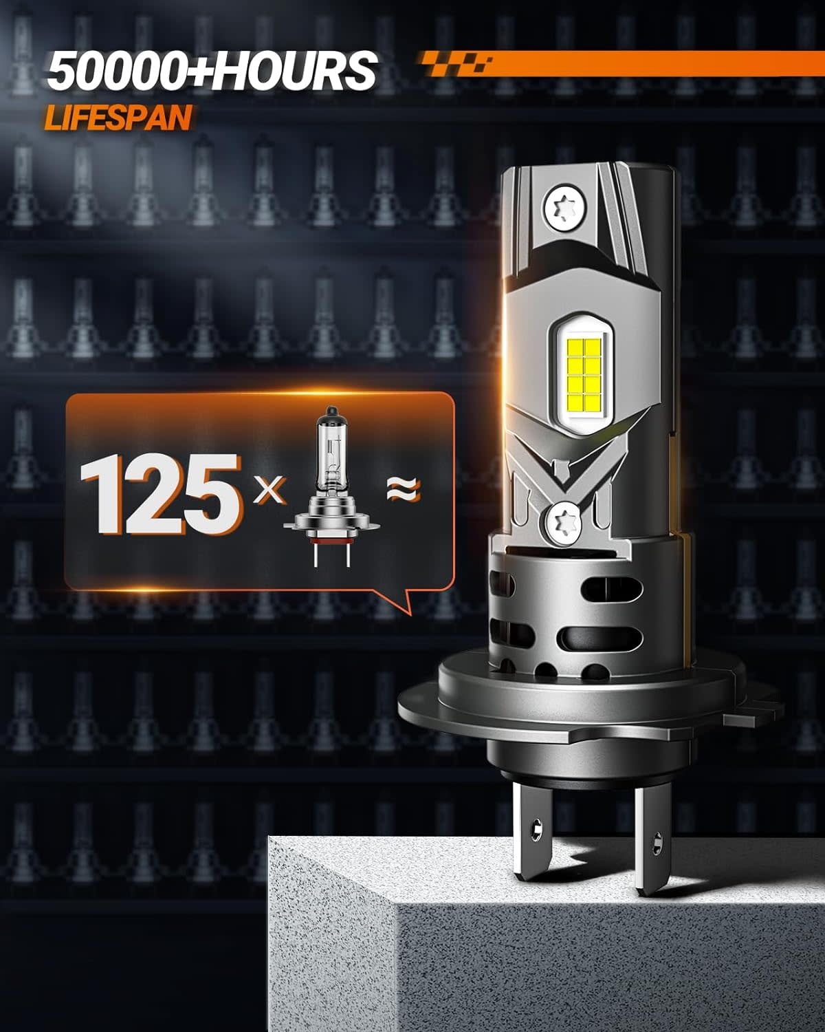 SEALIGHT H7 LED Headlight Bulbs, 20000 Lumens 600% Super Bright 6500K ...