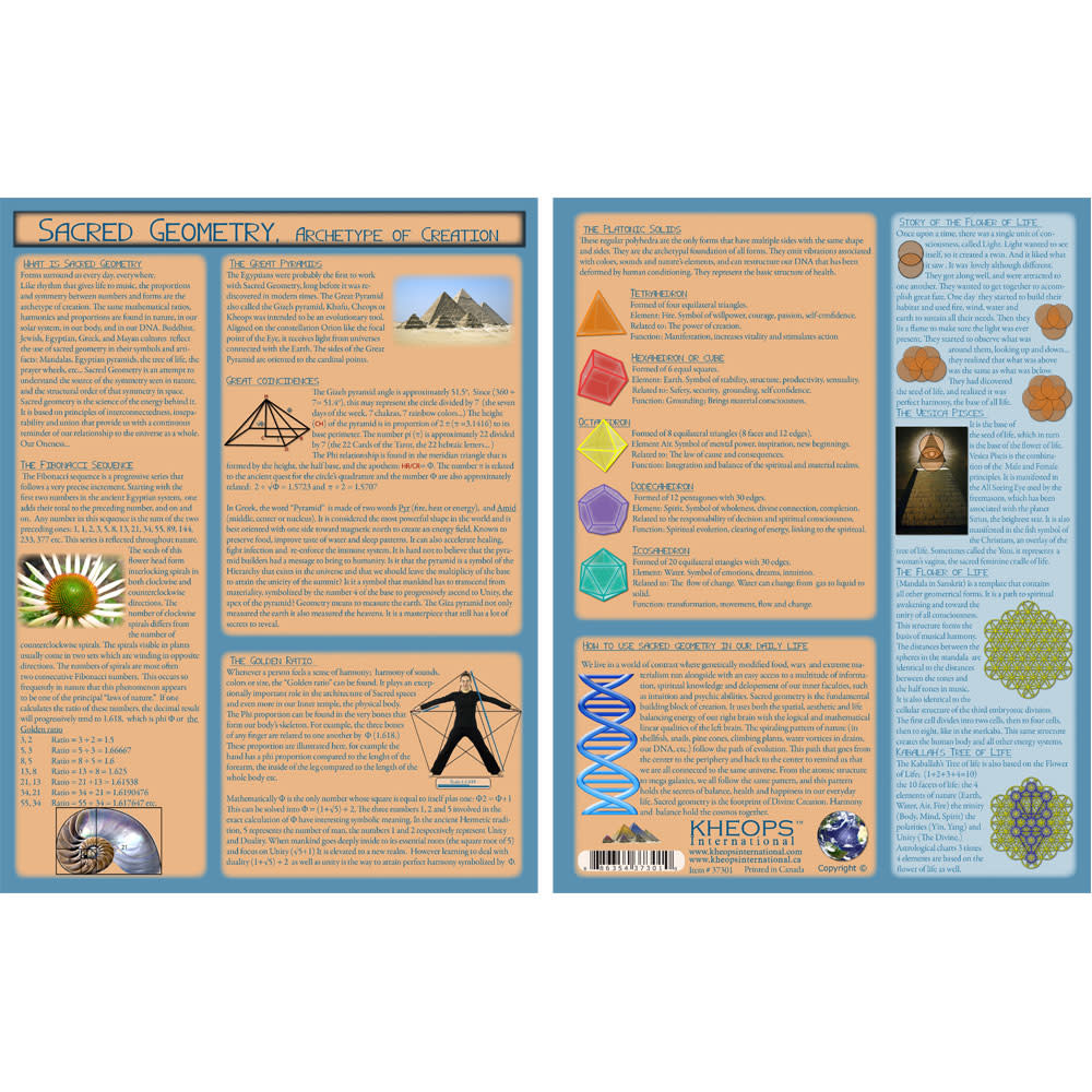 Laminated Sacred Geometry Chart - Mystic Mountain Magick