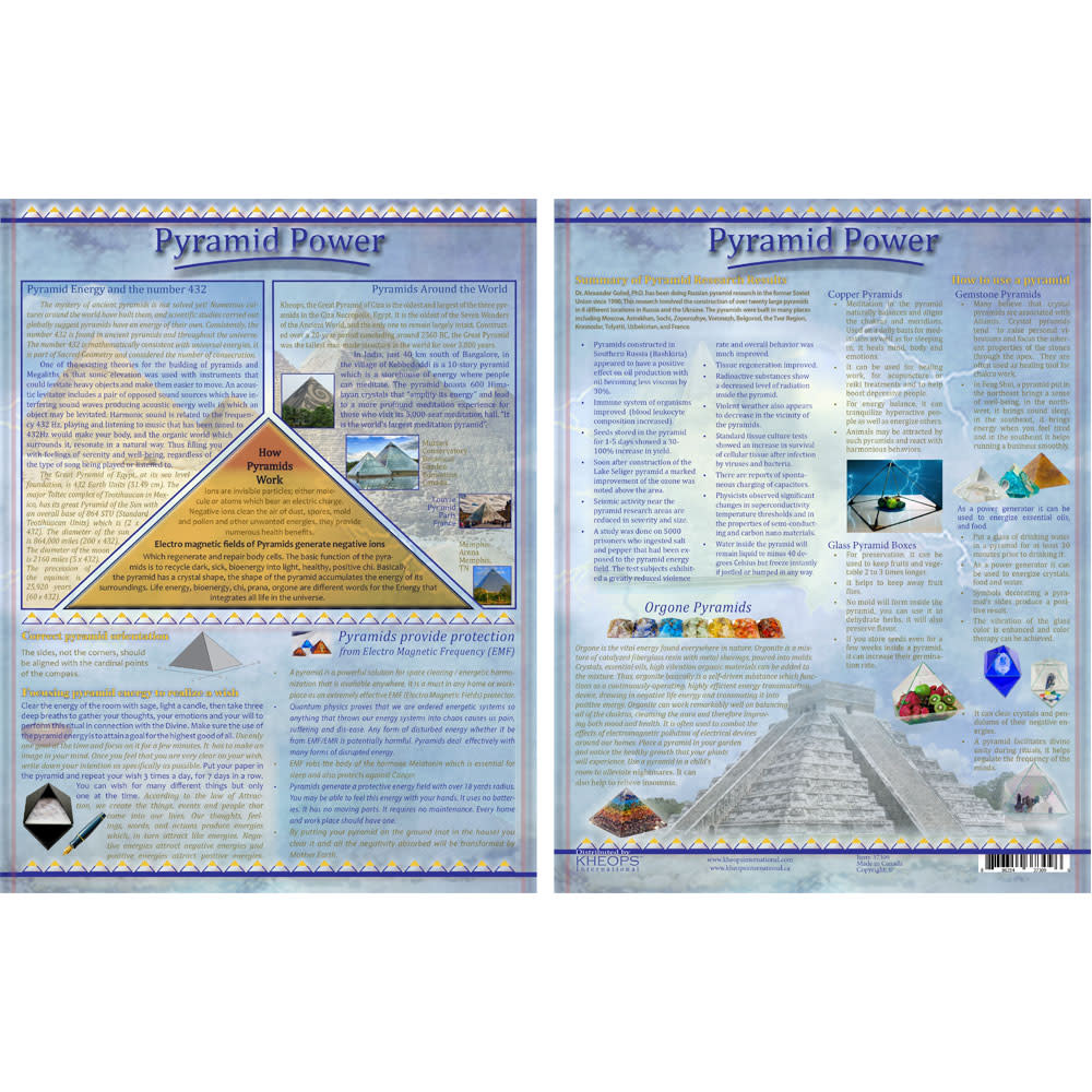 Laminated Pyramids Chart - Mystic Mountain Magick