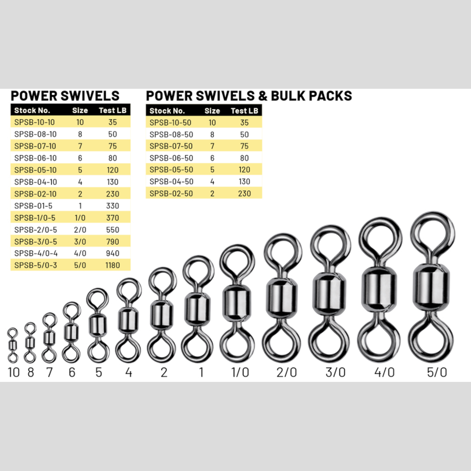 Spro Power Swivels - Tyalure Tackle
