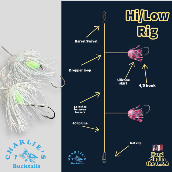 Charlie's Bucktails - Tyalure Tackle