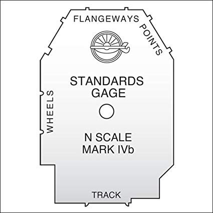 NMRA 2 N NMRA Standards Gauge - Chuck's Trains & Hobby Depot