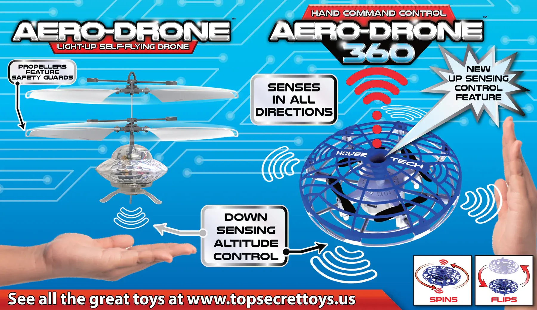 Aero drone technologies store