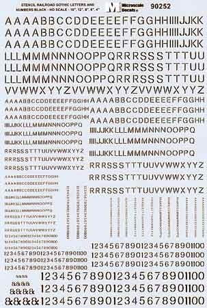 90252 HO Scale - Alphabet & Number - Stencil Gothic Railroad - Black ...