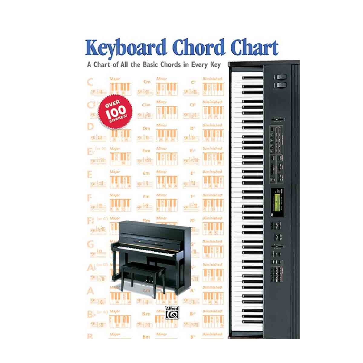 ALFRED'S KEYBOARD CHORD PICTURE CHART - Roxy Music