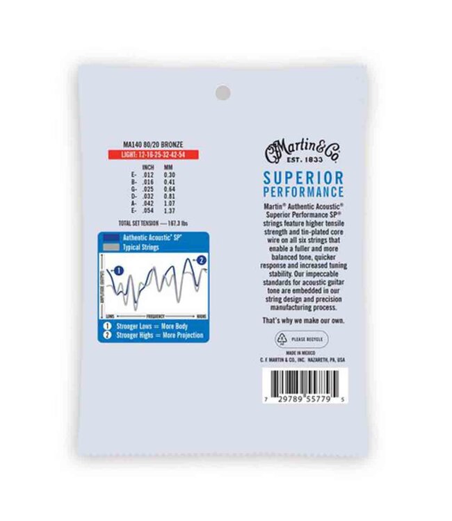 MARTIN LIGHT SP 80/20 ACOUSTIC GUITAR STRINGS 12-54 - Roxy Music