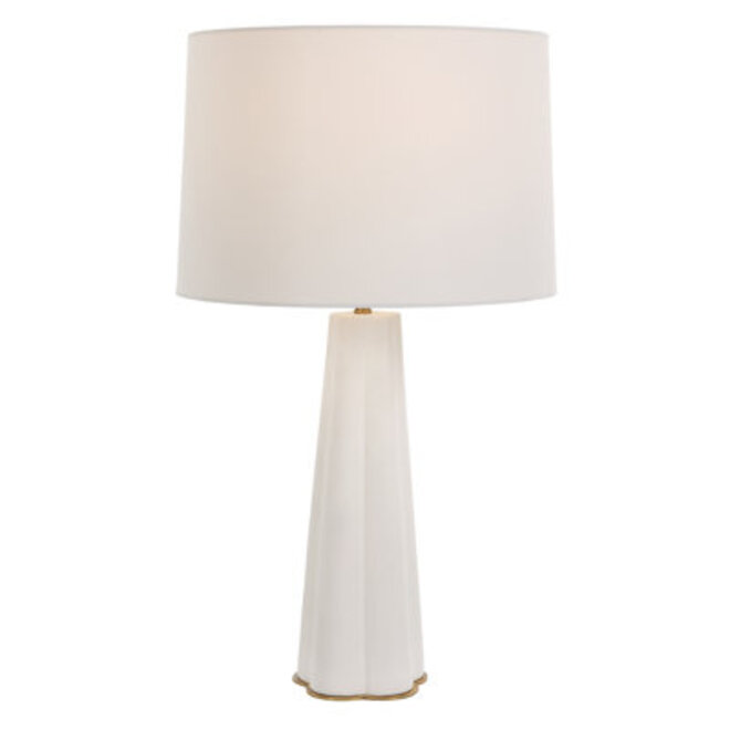 Table Lamps - Wayfair Outlet - Greensboro, NC